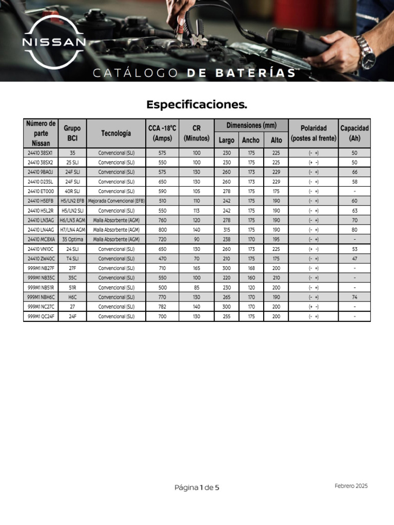Nissan 2025 Baterias Catalogo | PDF