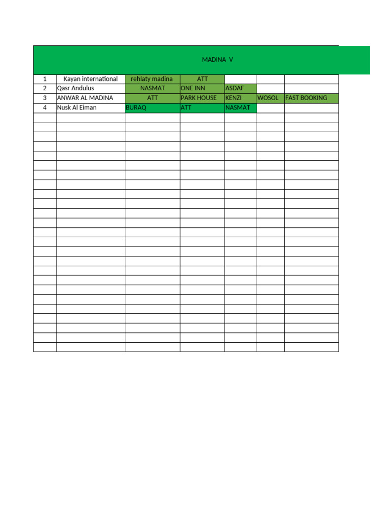 Wps Sheets Imtiaz | PDF