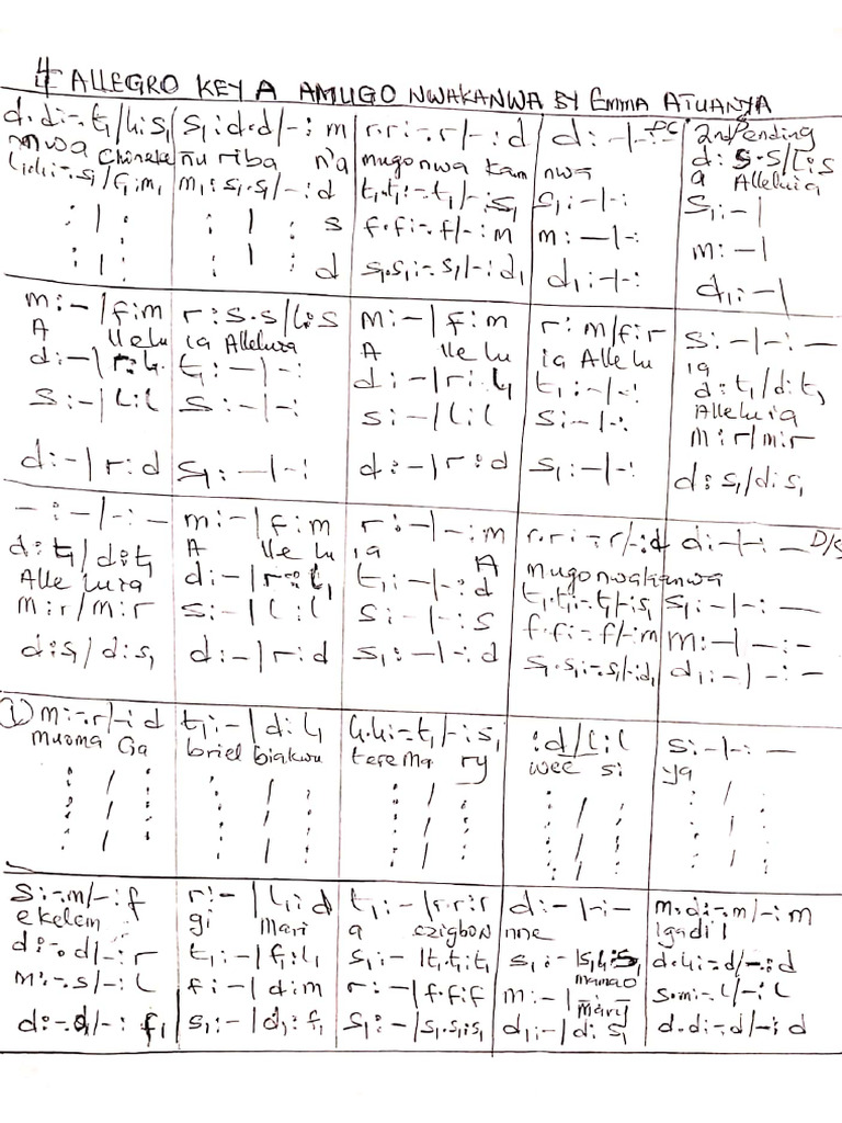 Amugo Nwa Ka Nwa by Emma Atuanya | PDF