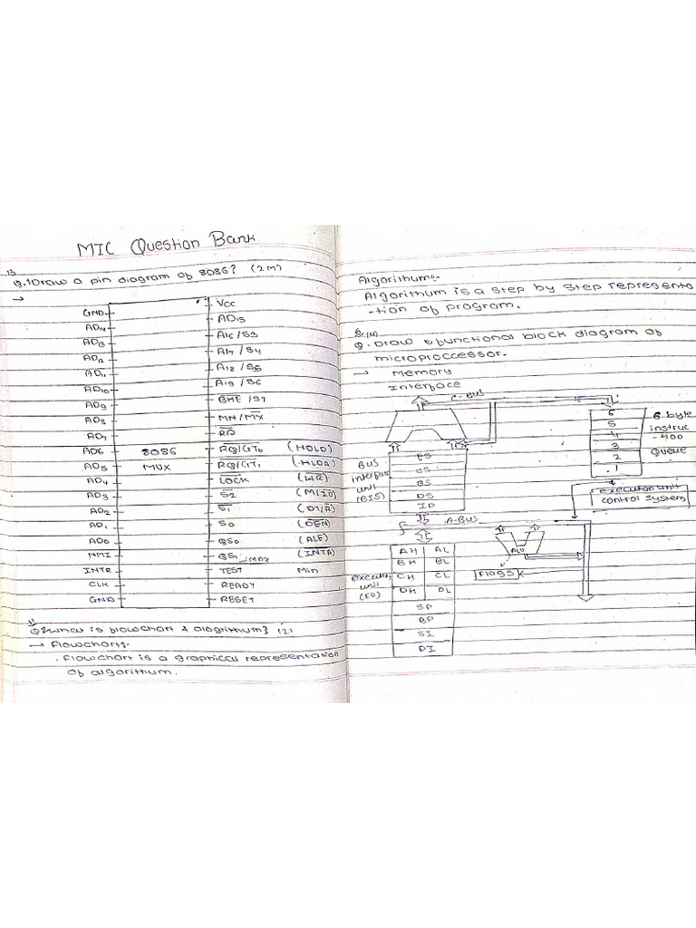 Mic Question Bank | PDF