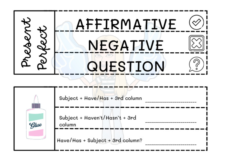 FLIPBOOK Present Perfect | PDF