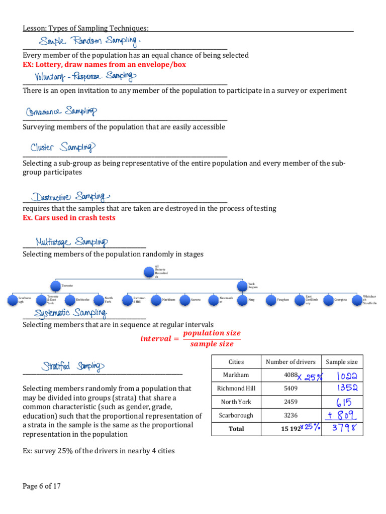 MDM4U-1.3 Sampling Techniques (Solution Worksheet) | PDF | Sampling (Statistics) | Scientific Method