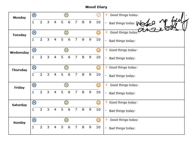 Weekly Mood Diary Template | PDF