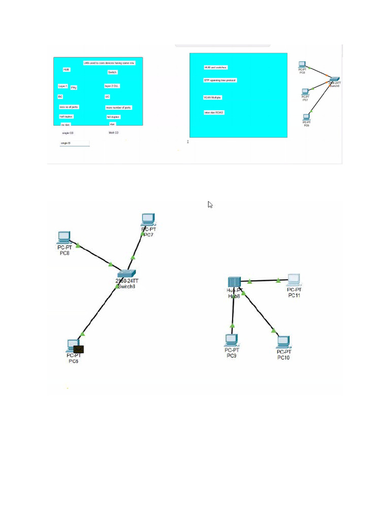 Cisco Packet Tracer | PDF