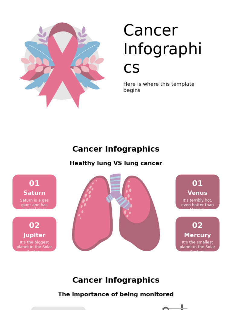 Cancer Infographics by Slidesgo | PDF | Planets | Planets In Astrology