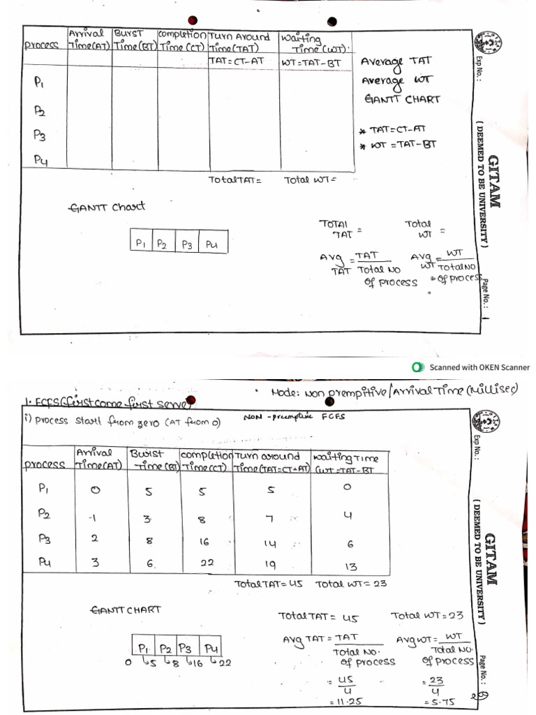 CPU Scheduling OS | PDF