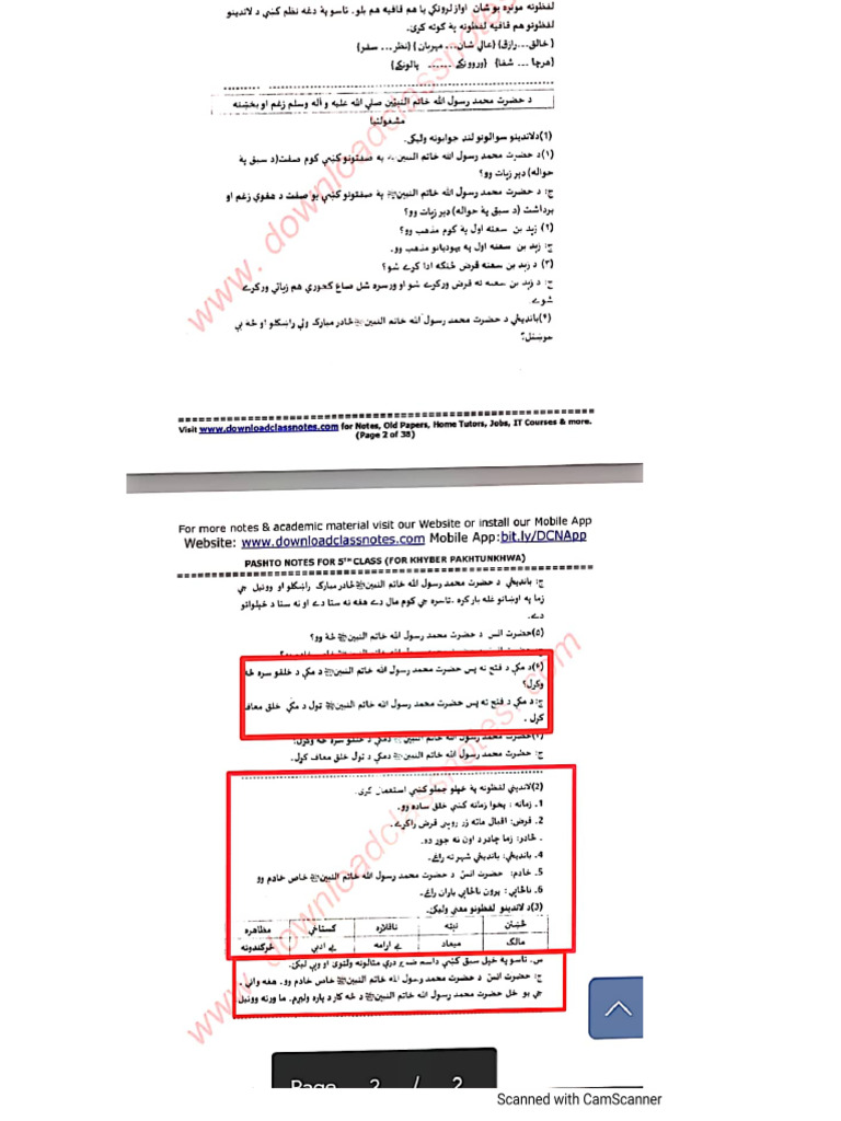 Pashtu 5th Unit3 | PDF