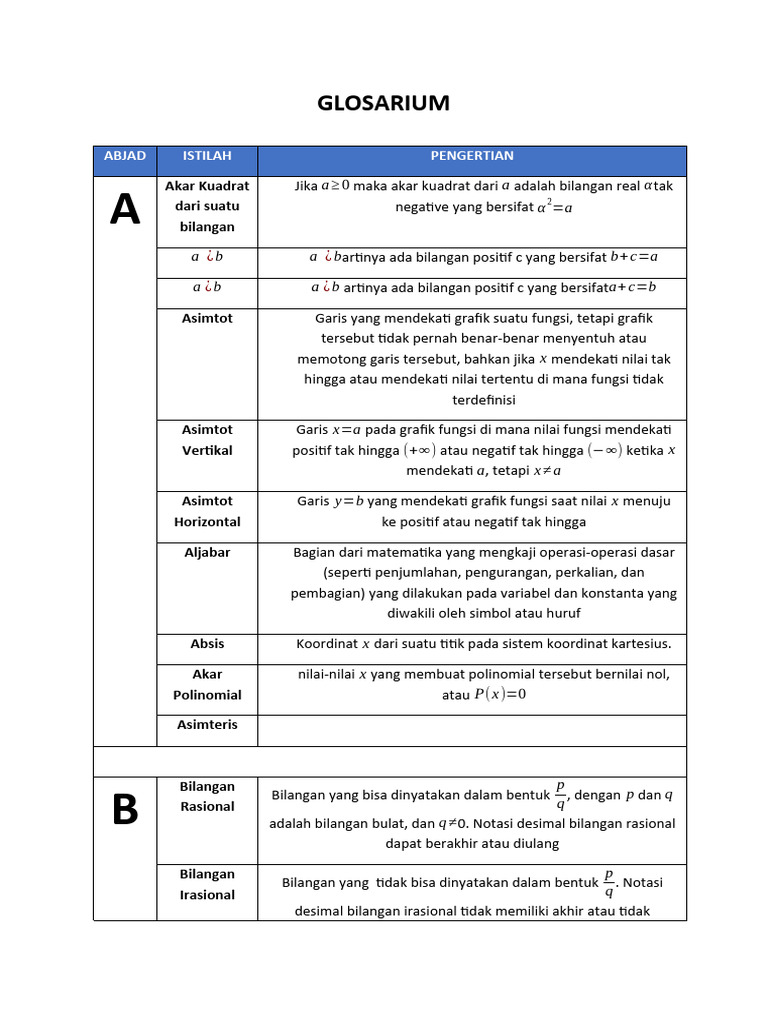 Glosarium Kelompok 1 | PDF