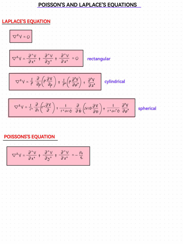 T4 - Poisson's and Laplace's Equations - 202412061834 - 05178 | PDF