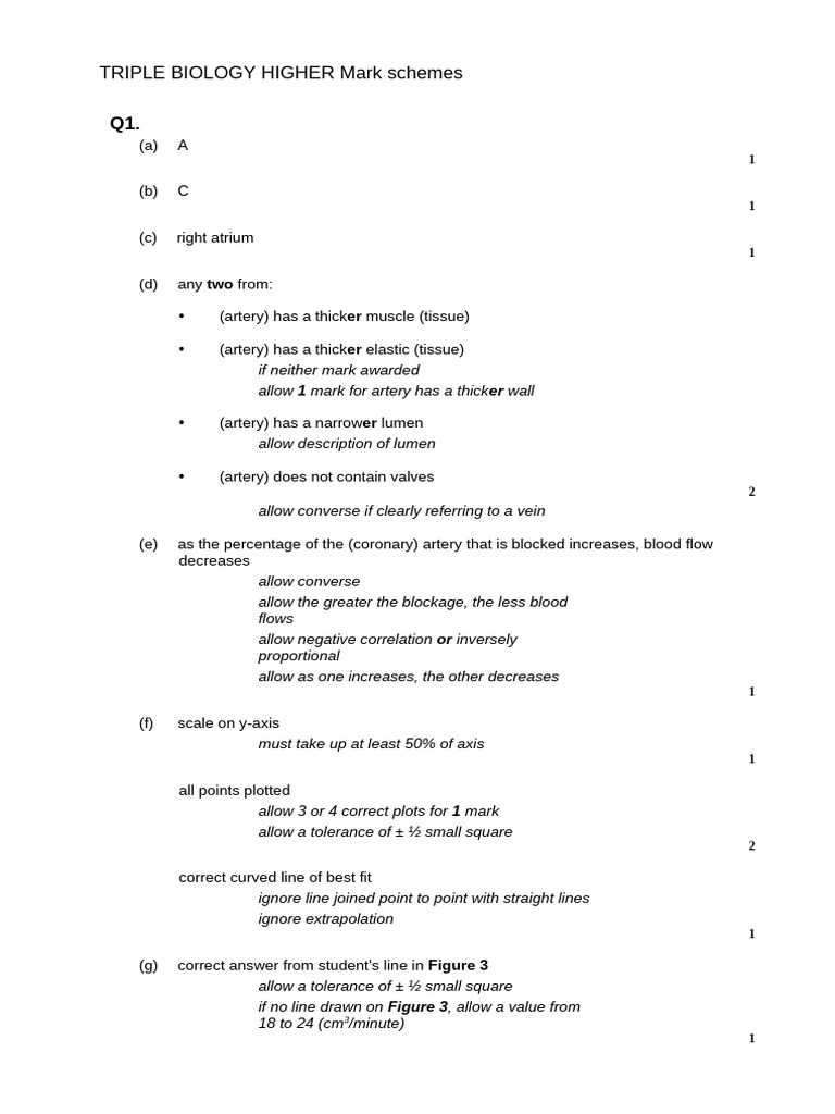 Triple Biology Higher Mark Schemes | PDF | Sexual Reproduction | Genetics