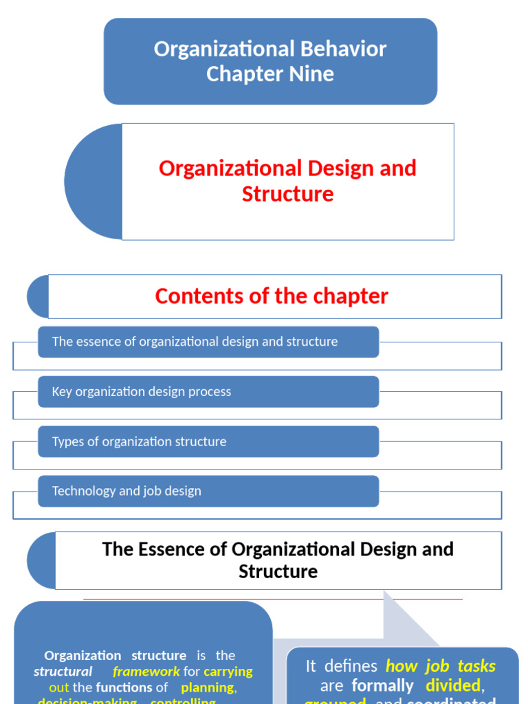 Organization Design 2017 | PDF | Organizational Structure | Business