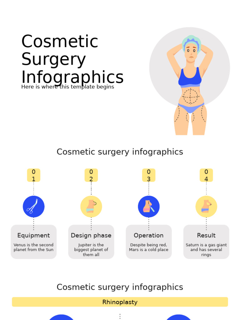 Cosmetic Surgery Infographics by Slidesgo | PDF | Planets | Planets In ...