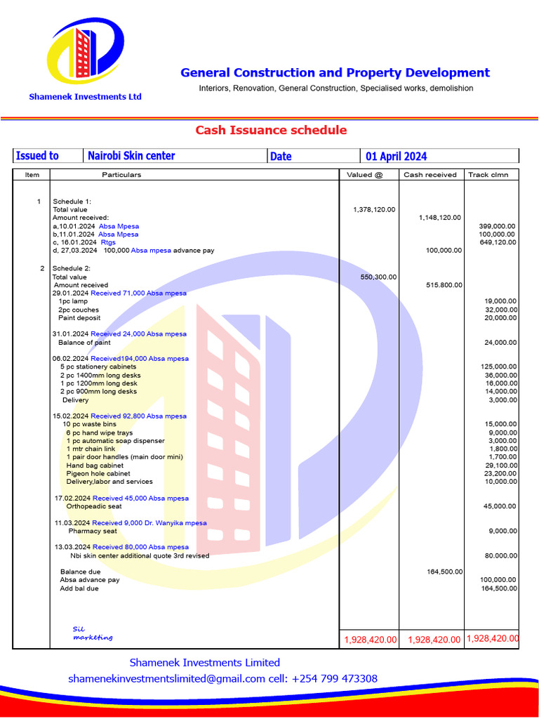 Nbi Skin Center Cash Issuance Schedule | PDF