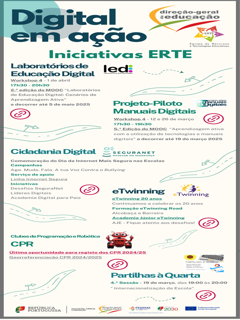Infografia Erte Mar2025 | PDF