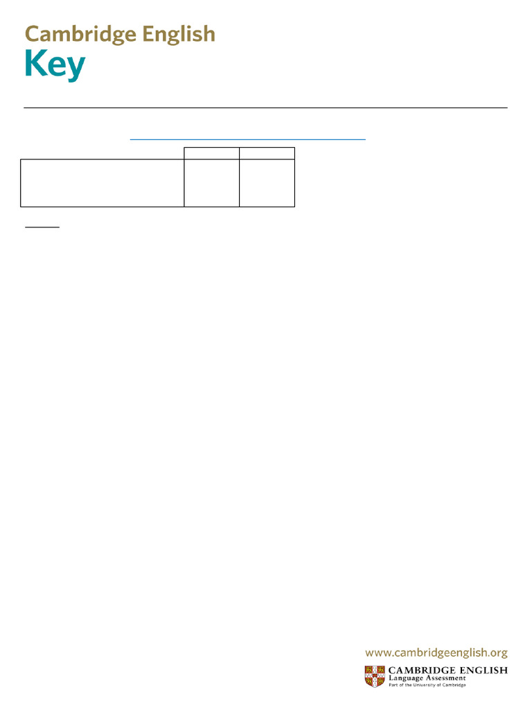 Cambridge English Key Ket Speaking Test Video | PDF | Question ...