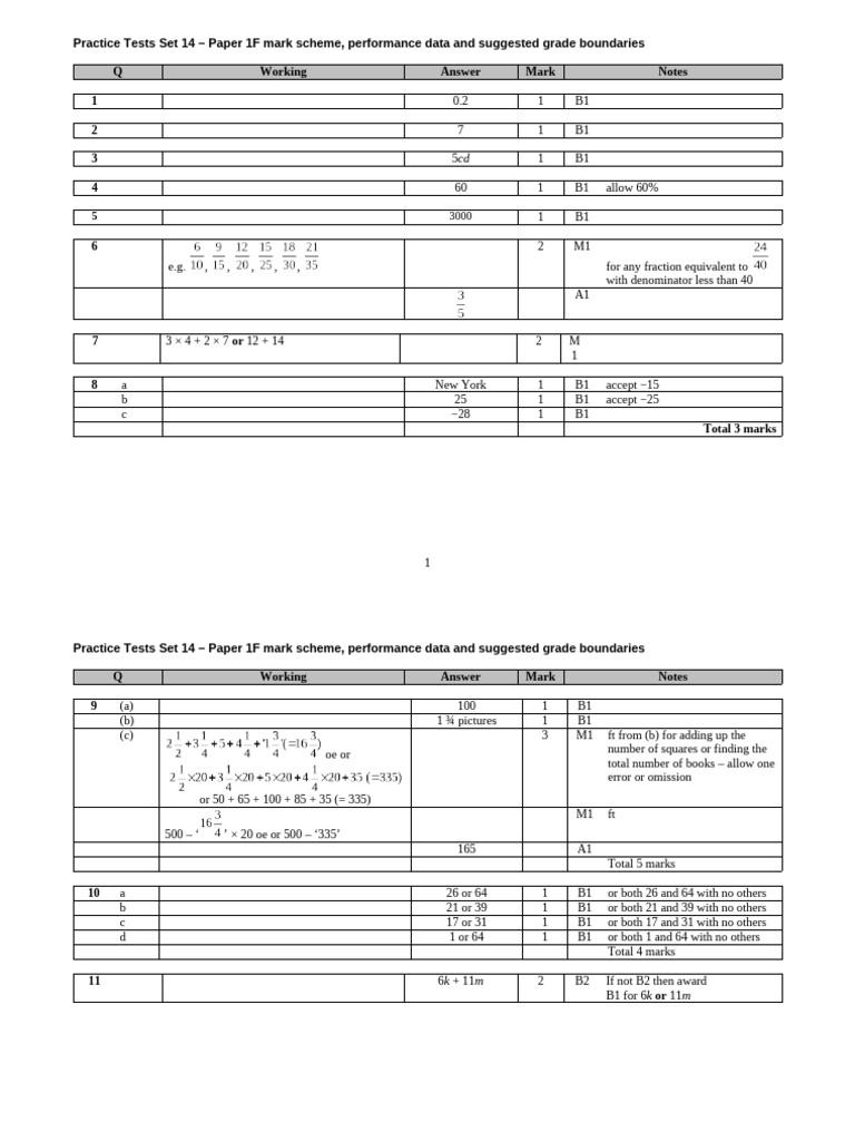 Practice Tests Set 14: Mark Scheme & Data | PDF | Mathematical Objects ...