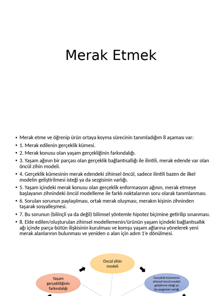 Merak Etmek | PDF