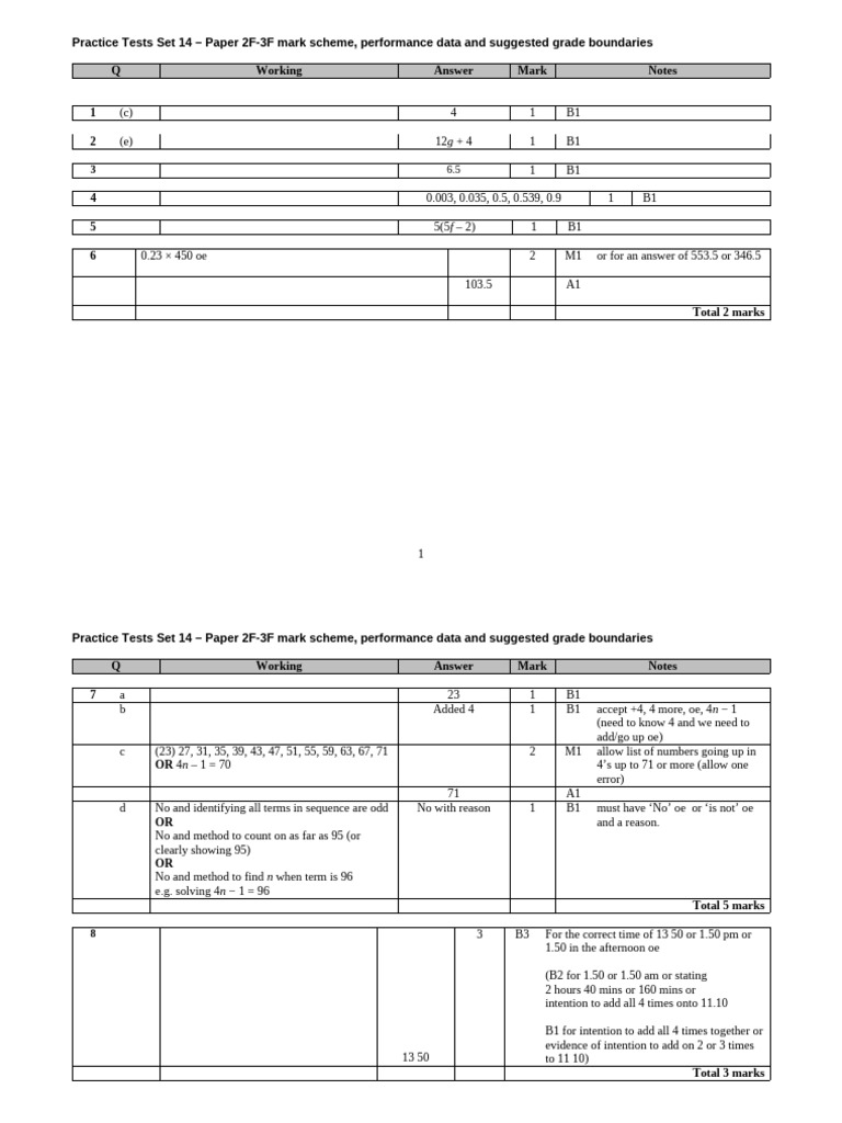 Practice Tests Set 14 - Paper 2F/3F - MS - GCSE Maths 1MA1 | PDF