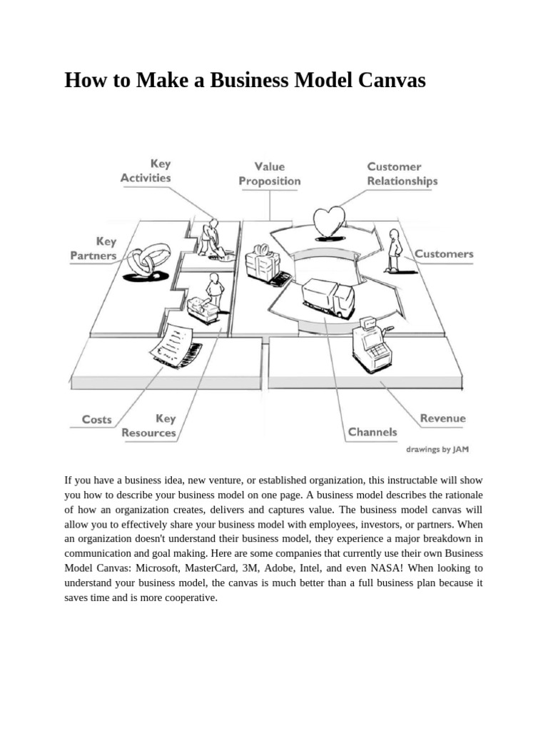 How To Make Business Model Canvas | PDF | Business Model | Economies