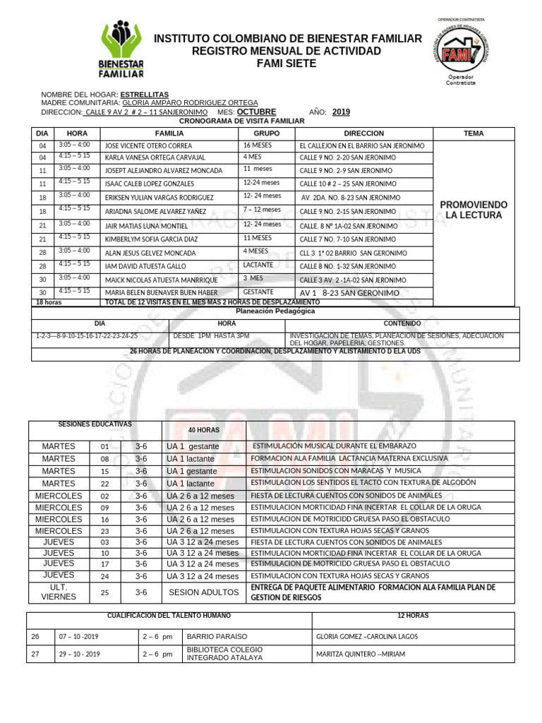 Planeacion Mensual Julio 2019 Uds Estrellita Querubines Isagleidy (Autoguardado) | PDF ...