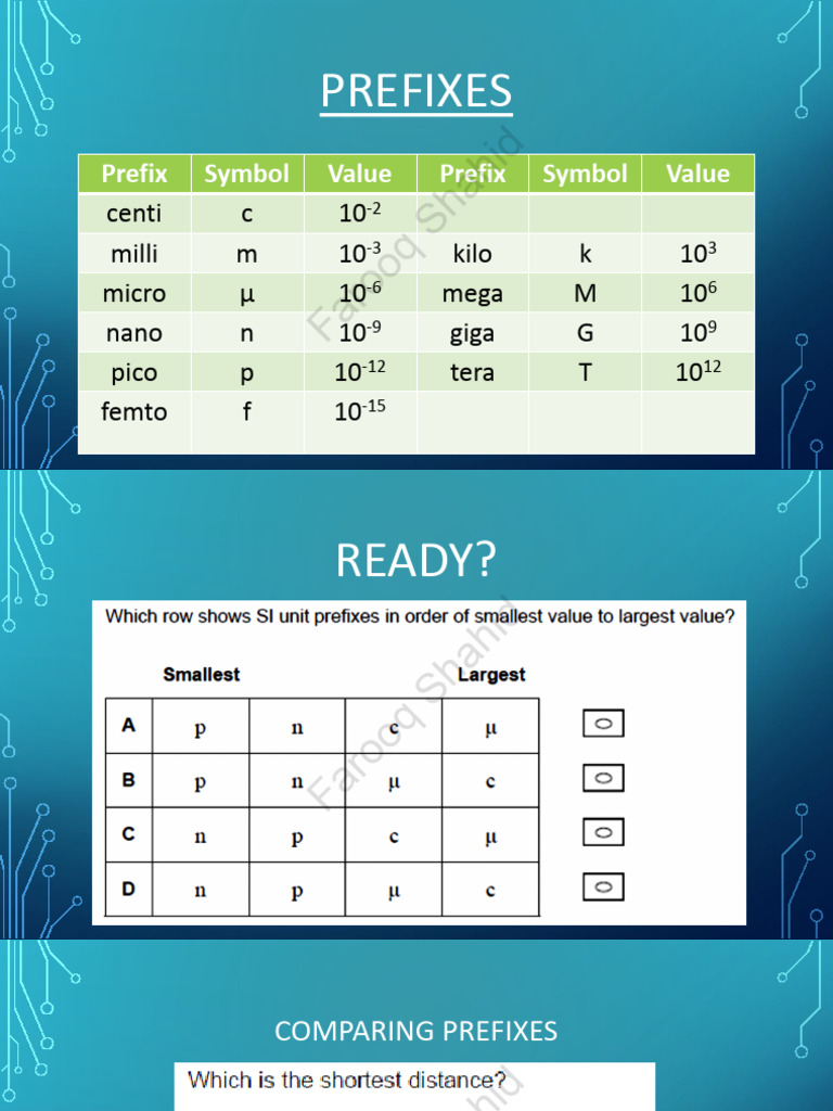 Metric Prefixes and Their Values | PDF