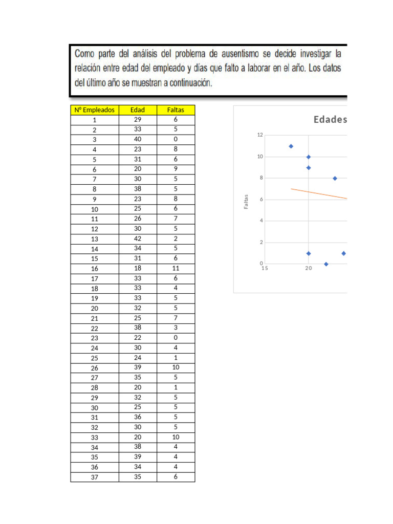Diagrama de Dispersion 2 | PDF
