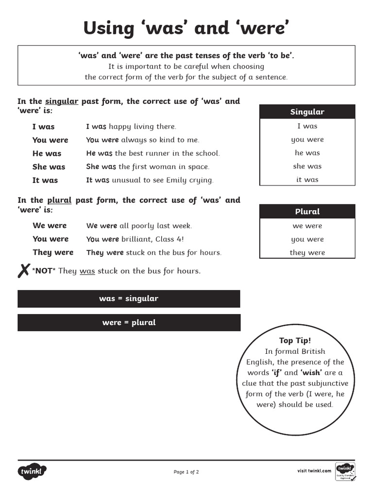 t2 e 2415b Was and Were Rules and Quiz Sheets Lower Ability | PDF ...
