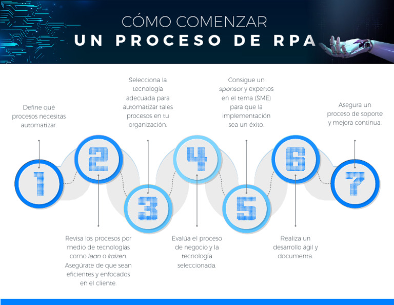 M1 Como Comenzar Un Proceso de RPA | PDF