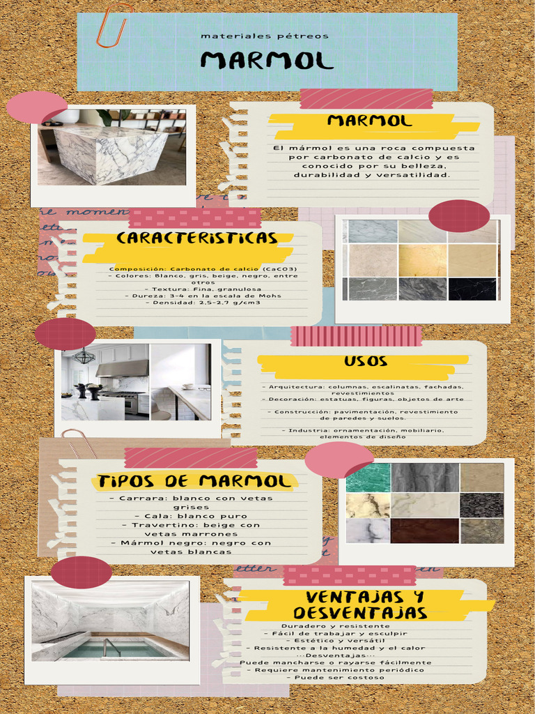 Materiales Pétreos Marbol | PDF