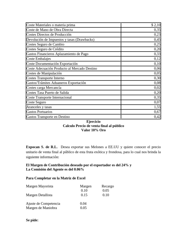 Ejercicio Calculo de Precio Final Al Publico. | PDF | Economias | Comercio