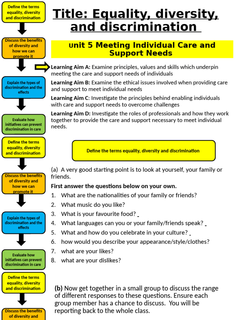 Unit 5 Intro Lesson Equality Diversity Discrimination 2 | PDF | Equal ...