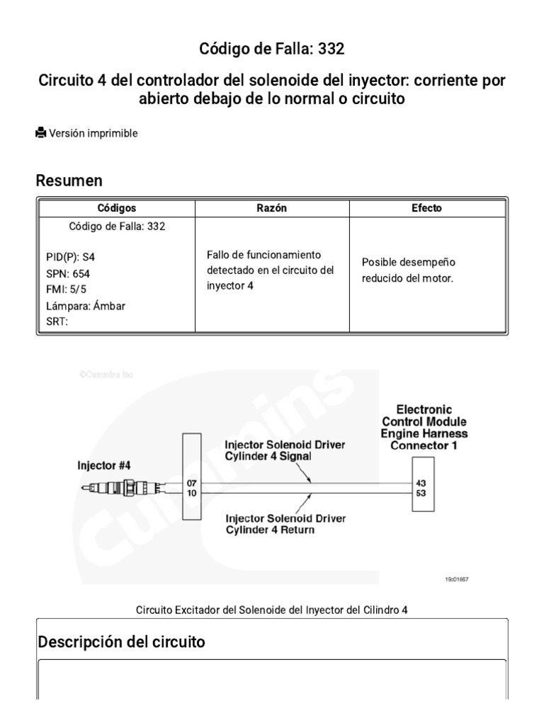 Circuito 4 Del Controlador Del Solenoide Del Inyector - Corriente Por Abierto Debajo de Lo ...