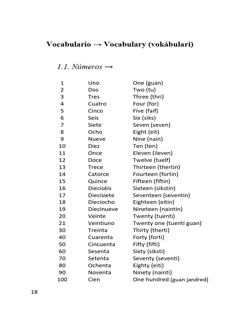 Vocabulario básico en inglés | PDF