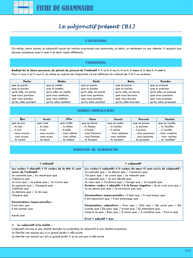 Guide du Subjonctif Présent en Français | PDF | Verbe | Typologie ...