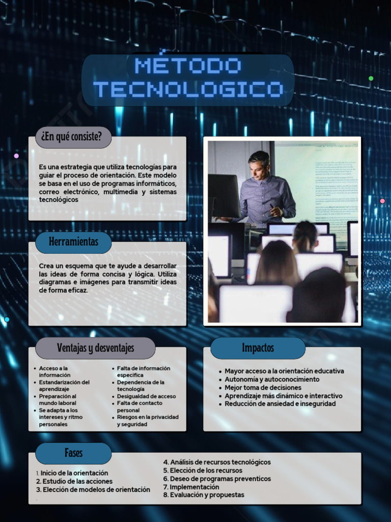 Cartel de Información Científica Ilustrado A Todo Color - 20250304 ...
