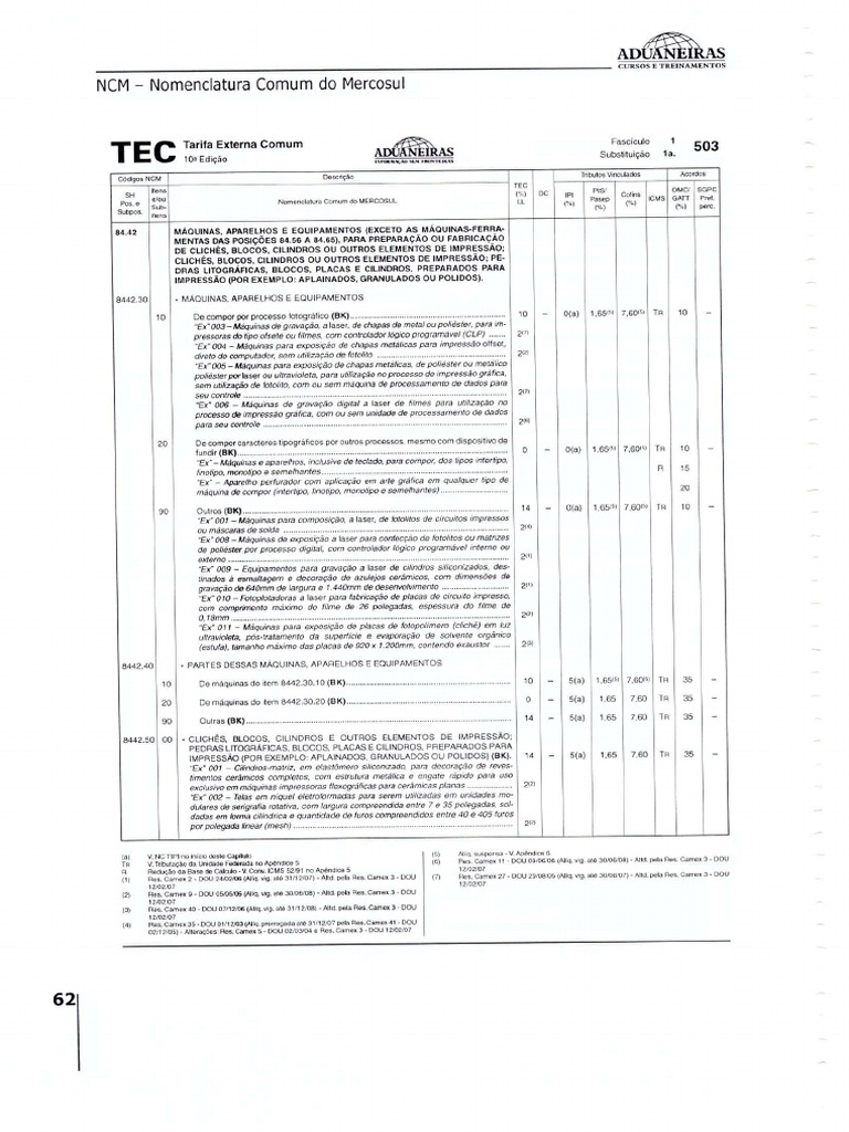 Curso NSM Verso | PDF