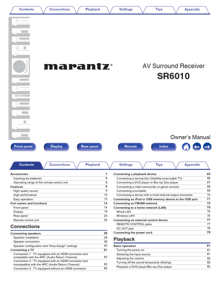 Marantz Sr6010 Receiver User Manual | PDF | Hdmi | Video