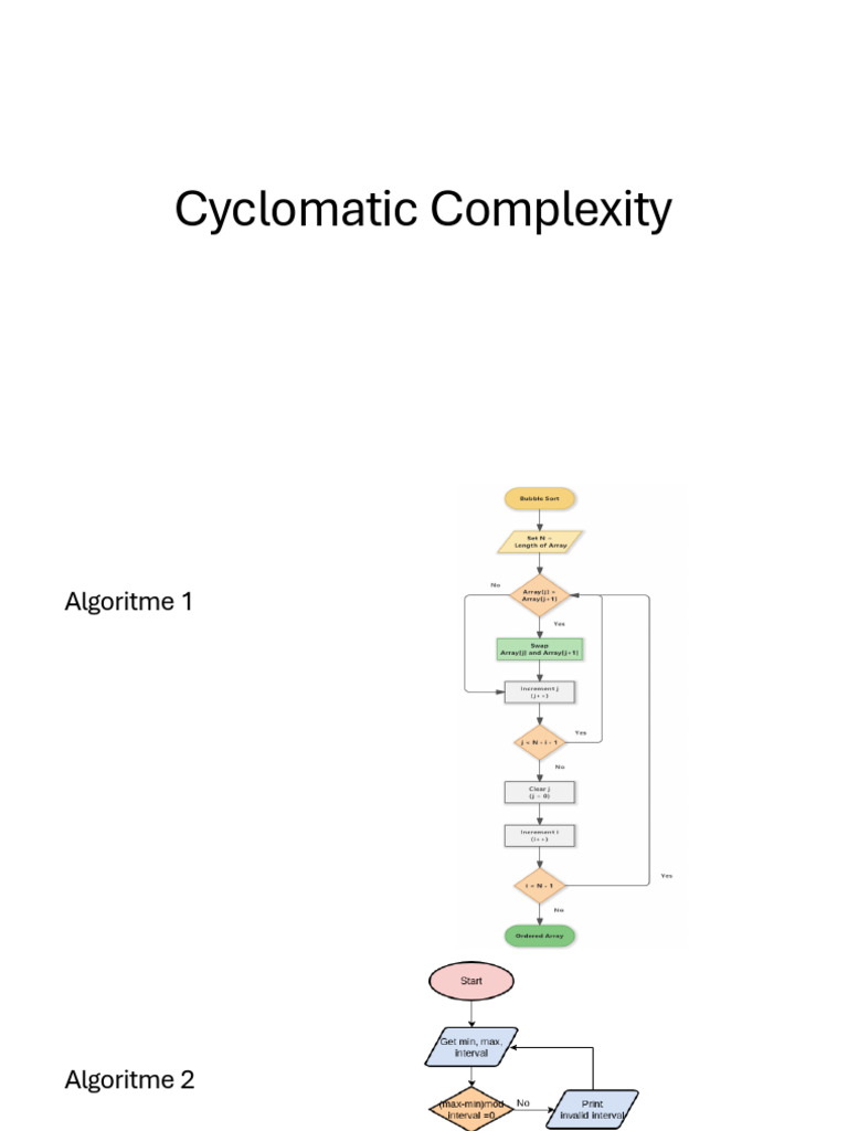 Cyclomatic Complexity - Kasus | PDF