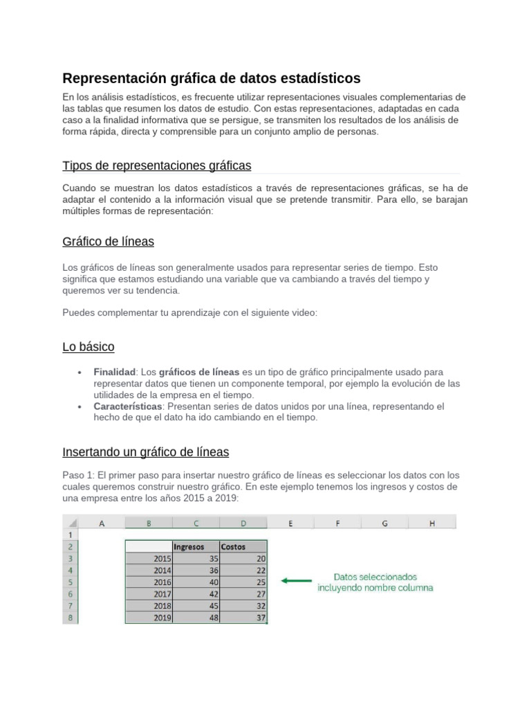 Representación Gráfica de Datos Estadísticos 2024 | PDF | Microsoft ...
