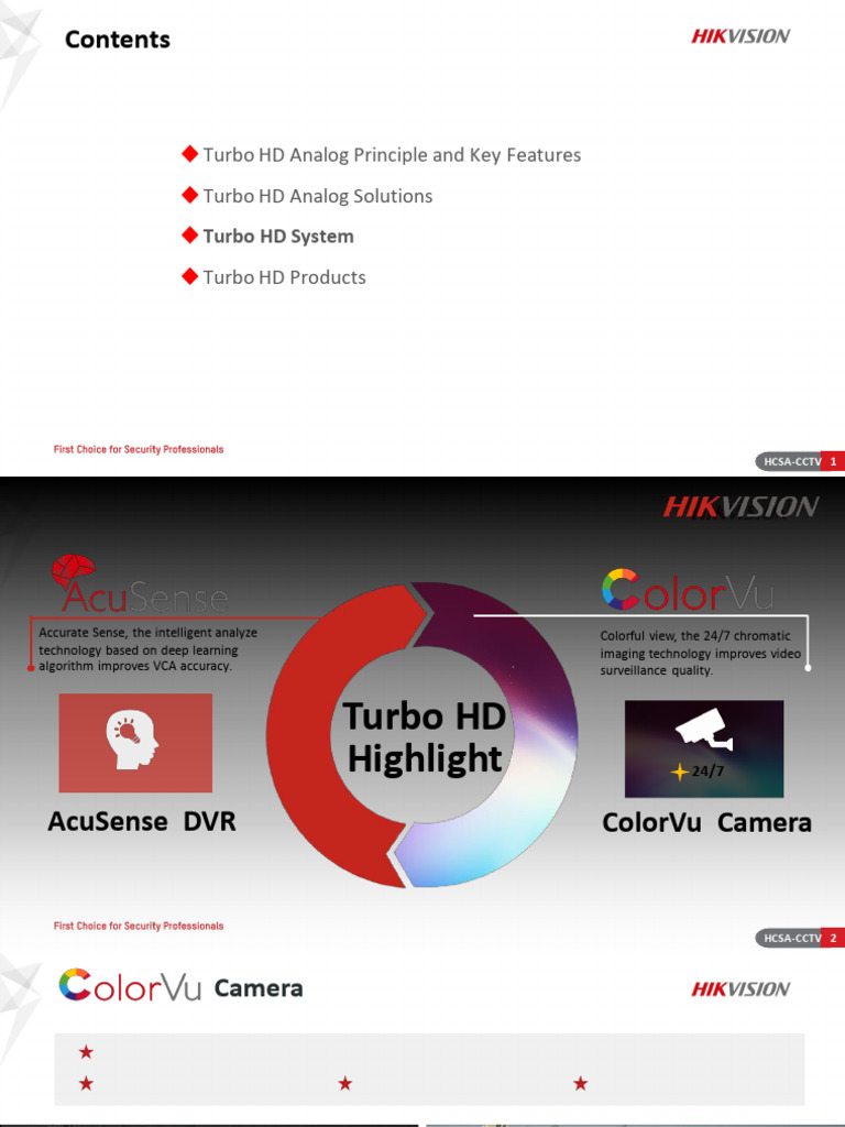 Turbo HD System | PDF | Camera | Aperture