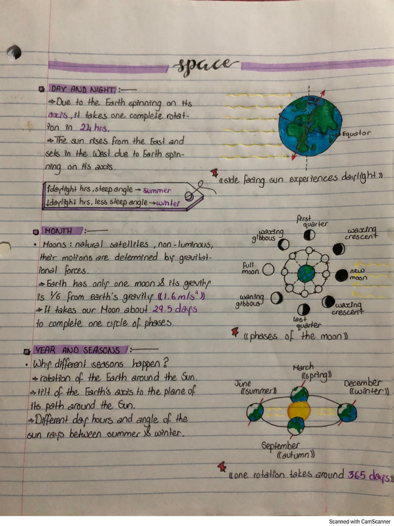 Space Notes | PDF