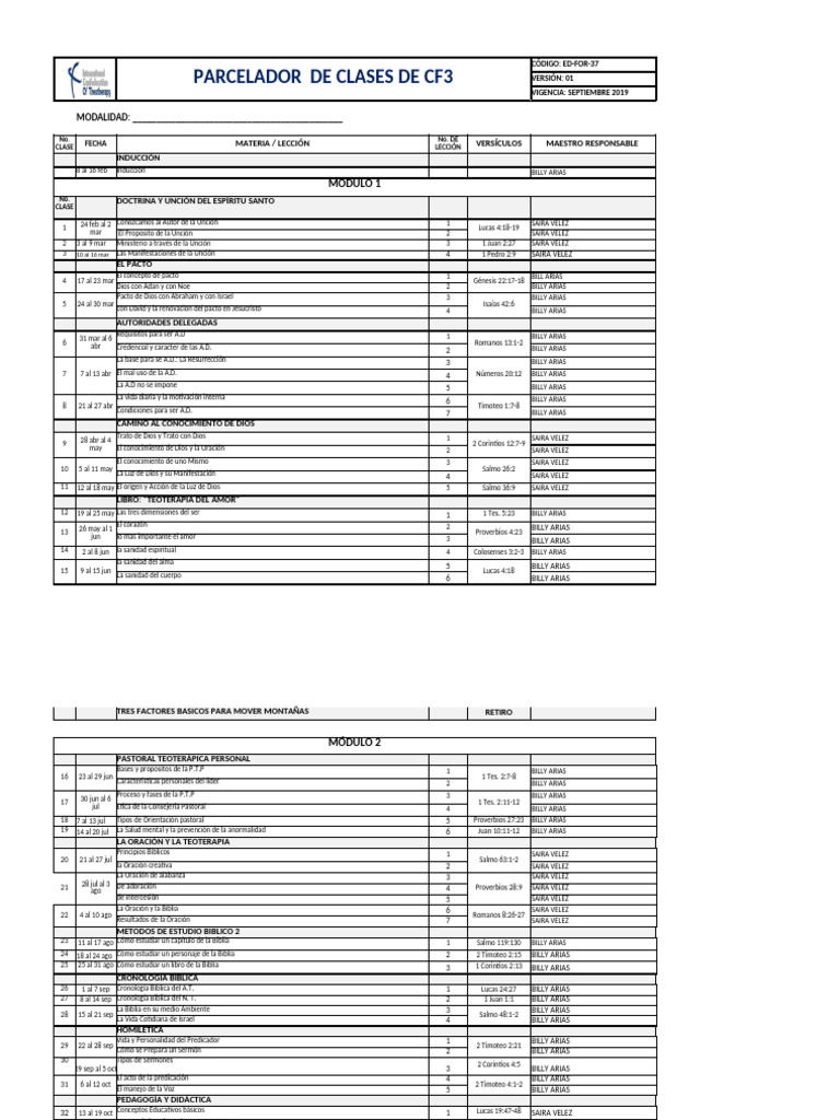 Parcelador de Clases de Cf3 | PDF | Literatura antigua | Creencia religiosa y doctrina