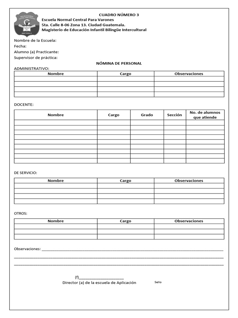 CUADRO N-MERO 3 Practica MEIBI | PDF