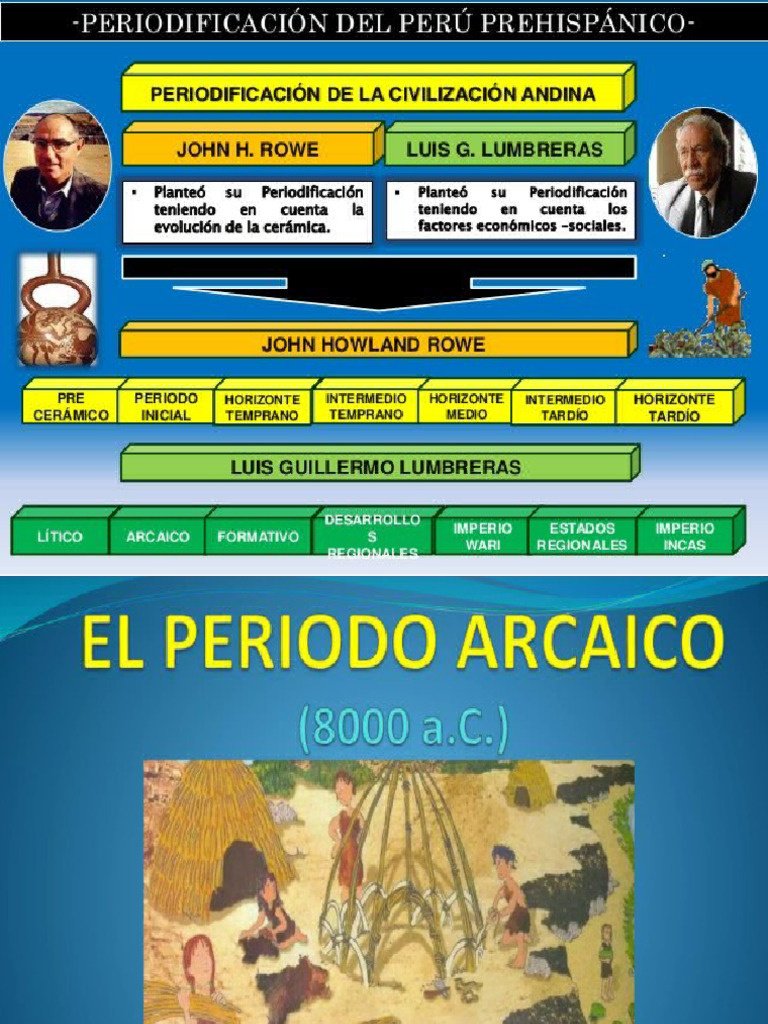 Semana 2 - Periodo Arcaico | PDF