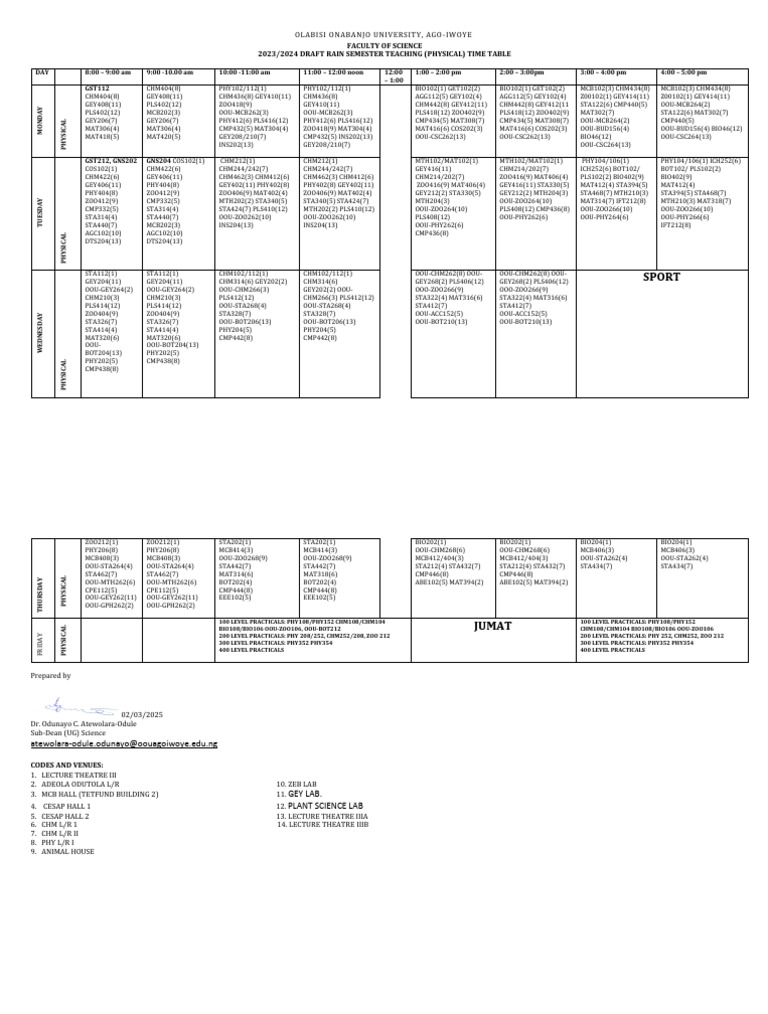 F - o - S 2024 - 2025 Draft Physical Rain Teaching Timetable | PDF | Academic Administration ...