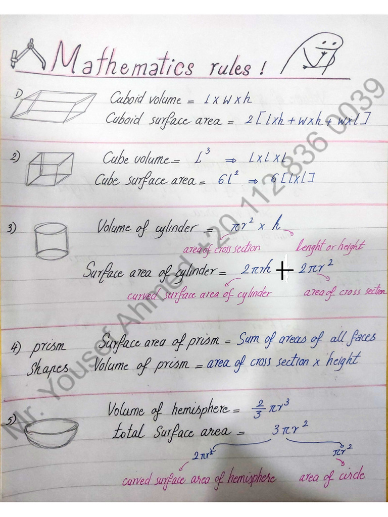 summarised math rules | PDF