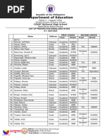 Stem A 12 Masterlist 2024 25 | PDF