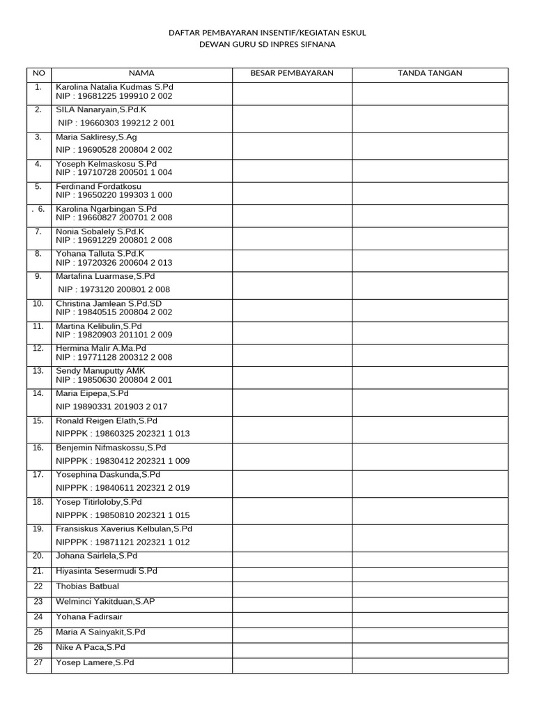 DAFTAR PEMBAYARAN INSENTIF | PDF