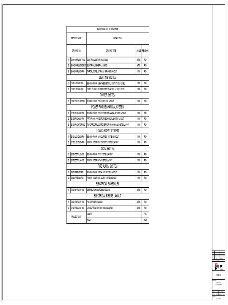 Electrical Drawings | PDF | Ac Power Plugs And Sockets | Lighting