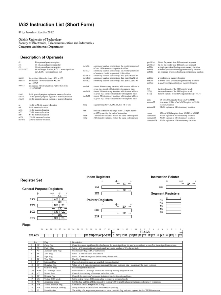 IA32 Instruction Set (Short Form) | PDF | Central Processing Unit | Computer Data